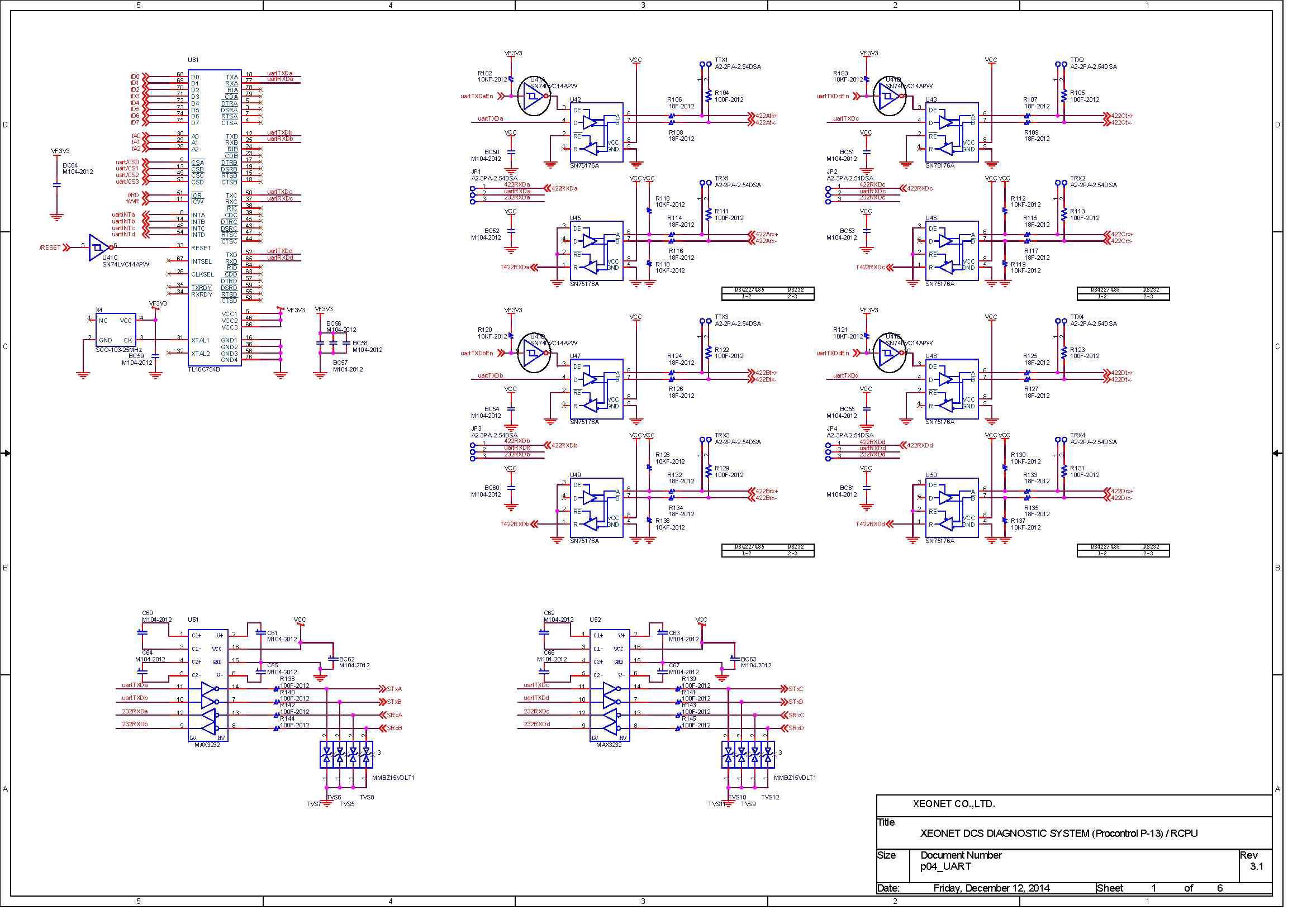 [보고서]주제어시스템 전자제어카드 기능진단 장치 개발
