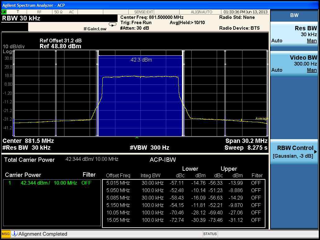 [보고서]SDMR(SOFTWARE DEFINE MODULAR REPEATER)
