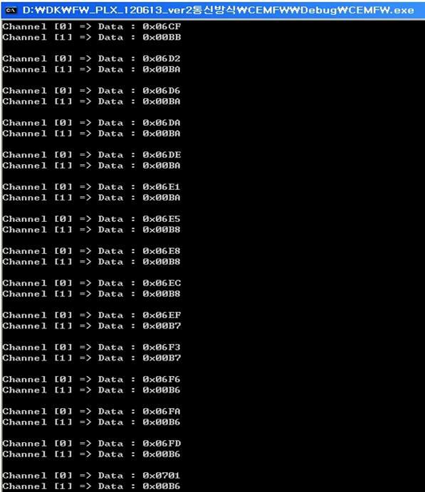 [보고서]공학 S/W와 연동되는 PC기반 개방형 제어기 H/W 플랫폼 개발