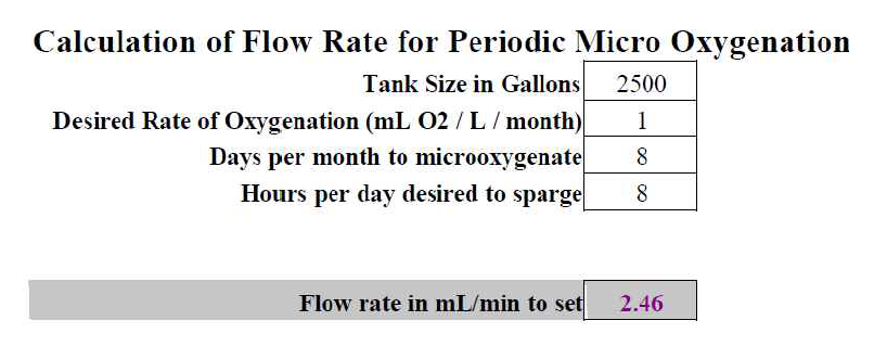 [보고서]숙성전 Cryo-extraction공법 이용하여 오디발효액 1.3배 농축 후, 고농축액 숙성기간 단축 위해 micro ...