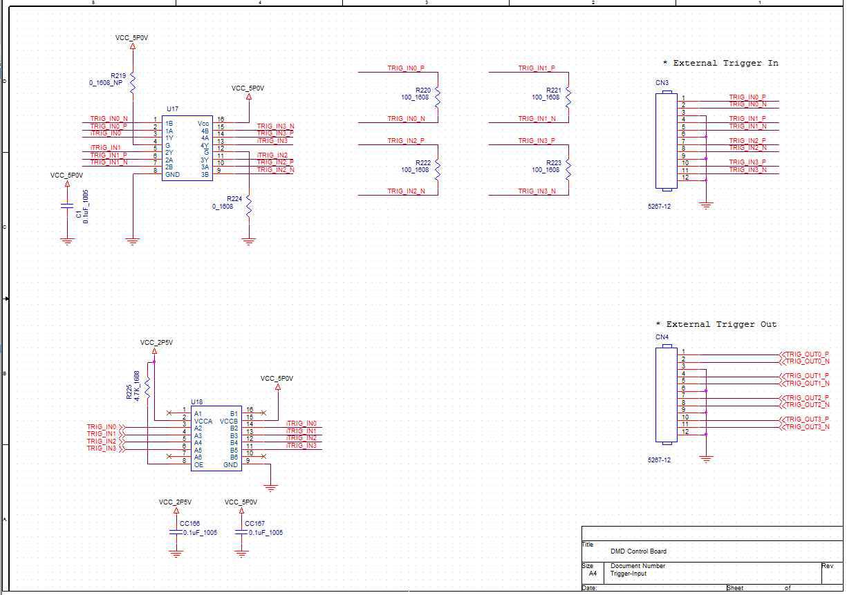 [보고서]Laser Direct Imaging용 대용량 노광 이미지 데이터 고속 전송 및 이미지 생성 모듈 개발
