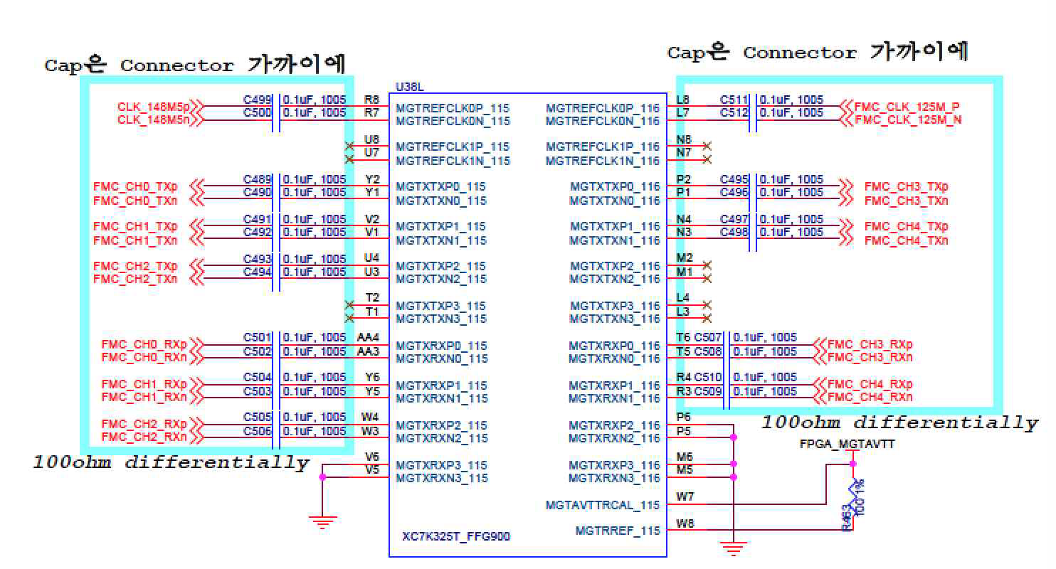 [보고서]6.25Gbps 대화면 영상 무압축 전송 IP 및 시스템 개발