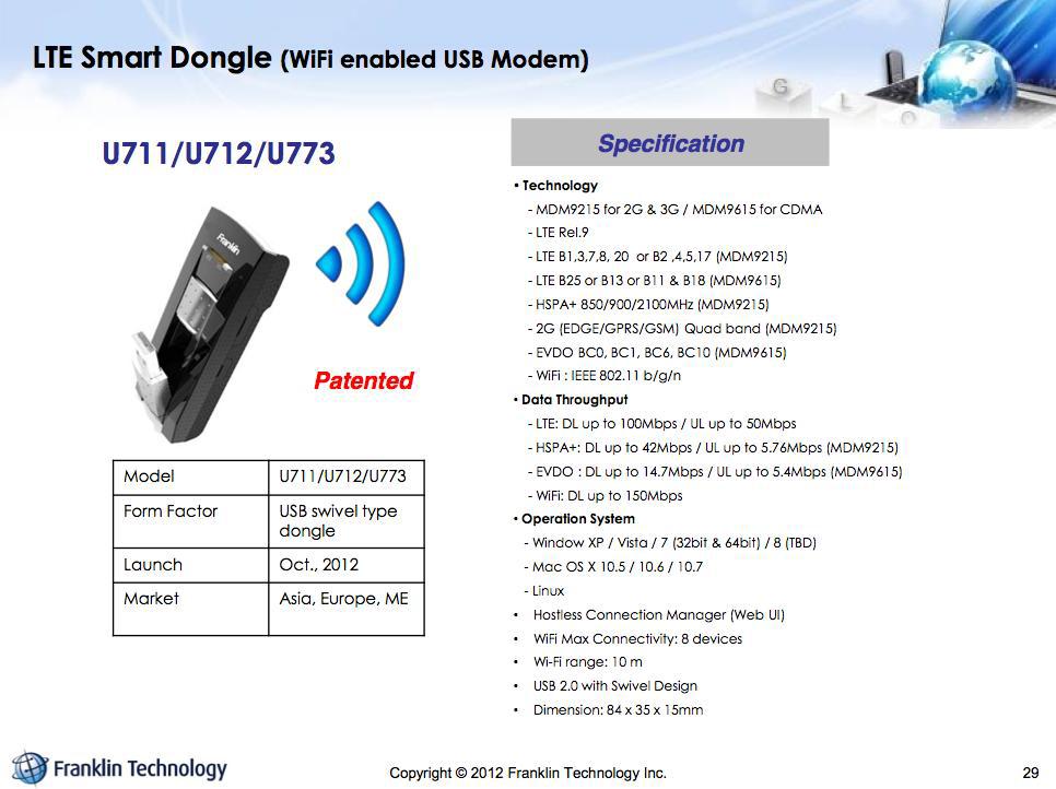 [보고서]LTE M2M 단말기 개발
