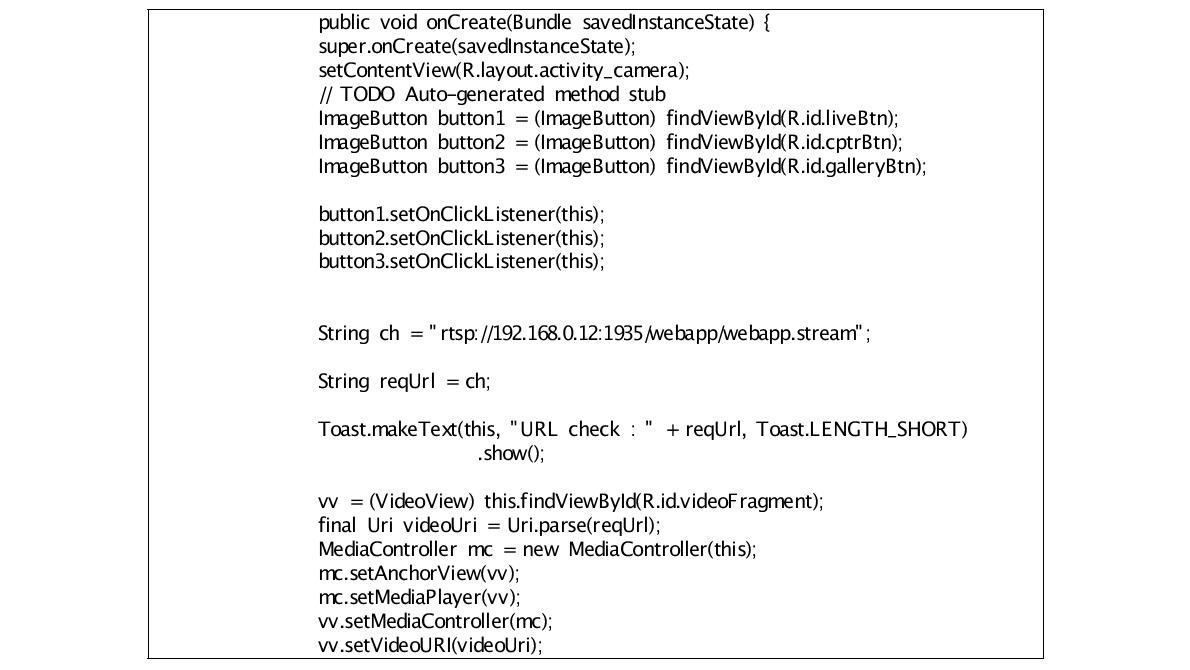 [보고서]내시경 장비를 위한 초광각 렌즈와 UWB를 결합한 패키지 모듈 개발