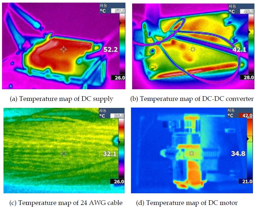 [보고서]원전 방사성 환경 감시용 차세대 체공형 유선 비행로봇 개발