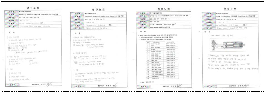[보고서]선박용 CO2 System의 인명대피용 Time Delay Unit 기술 개발에 관한 기술사업화