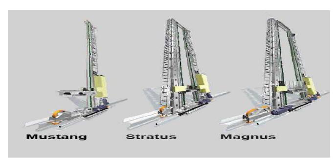 [보고서]일체형수평·수직 이송장비 기술개발 계획 -에너지 저감형 Mini-load AS/RS 핵심기술 개발