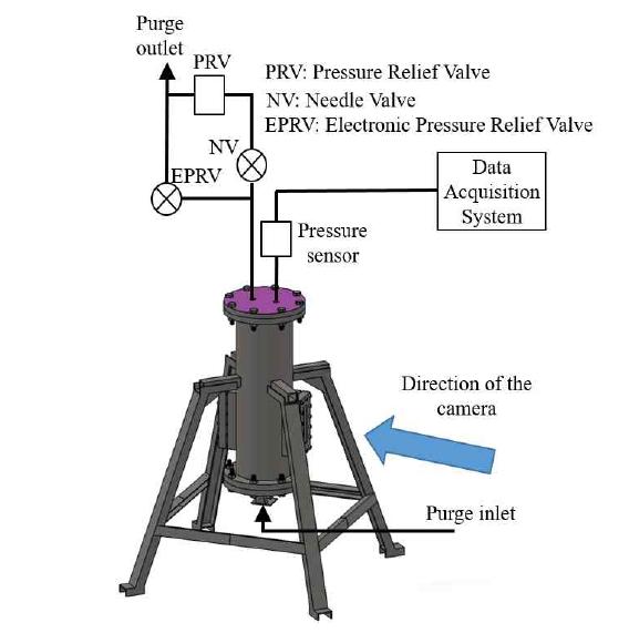 [보고서]불꽃놀이 폭발연소 시뮬레이션 기술 개발