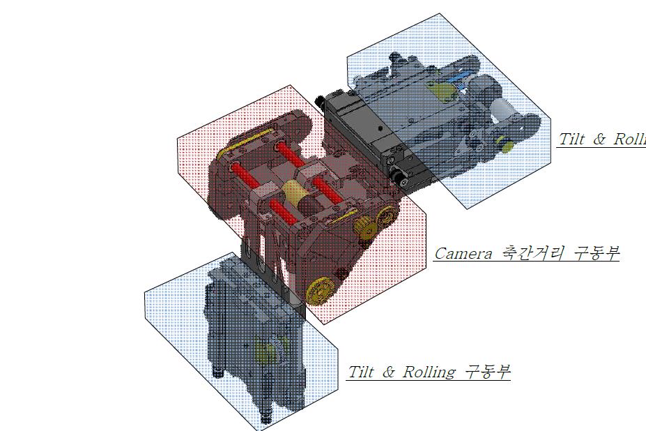 [보고서]보급형 3D입체 촬영 (RIG) 개선개발