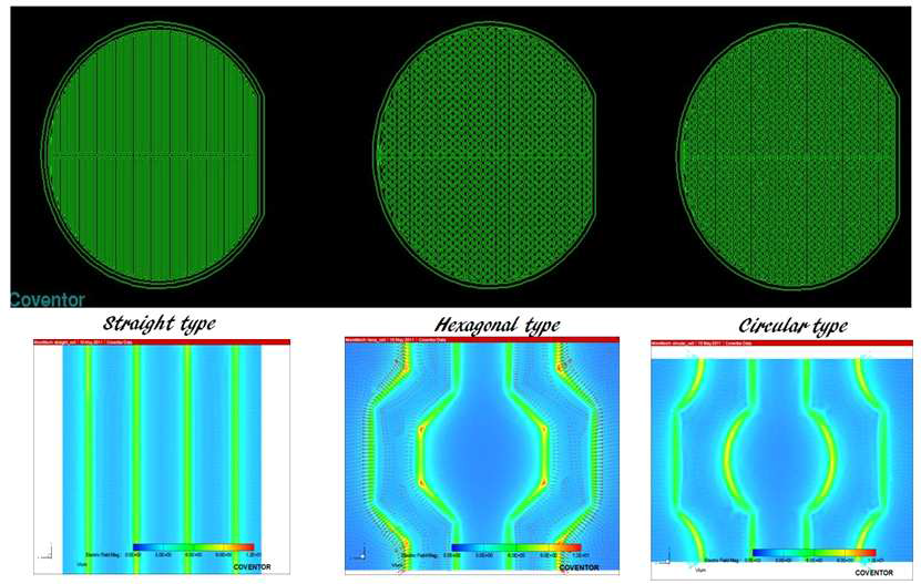[보고서]낮은 빛 반사율 및 중체적저항을 가진 저온동시 소성 공법의 세라믹을 이용한 글라스기판 흡착척 개발
