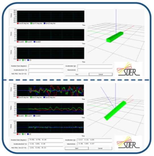 [보고서]직선 및 곡선 측정이 가능한 레이저 변위 측정 장치