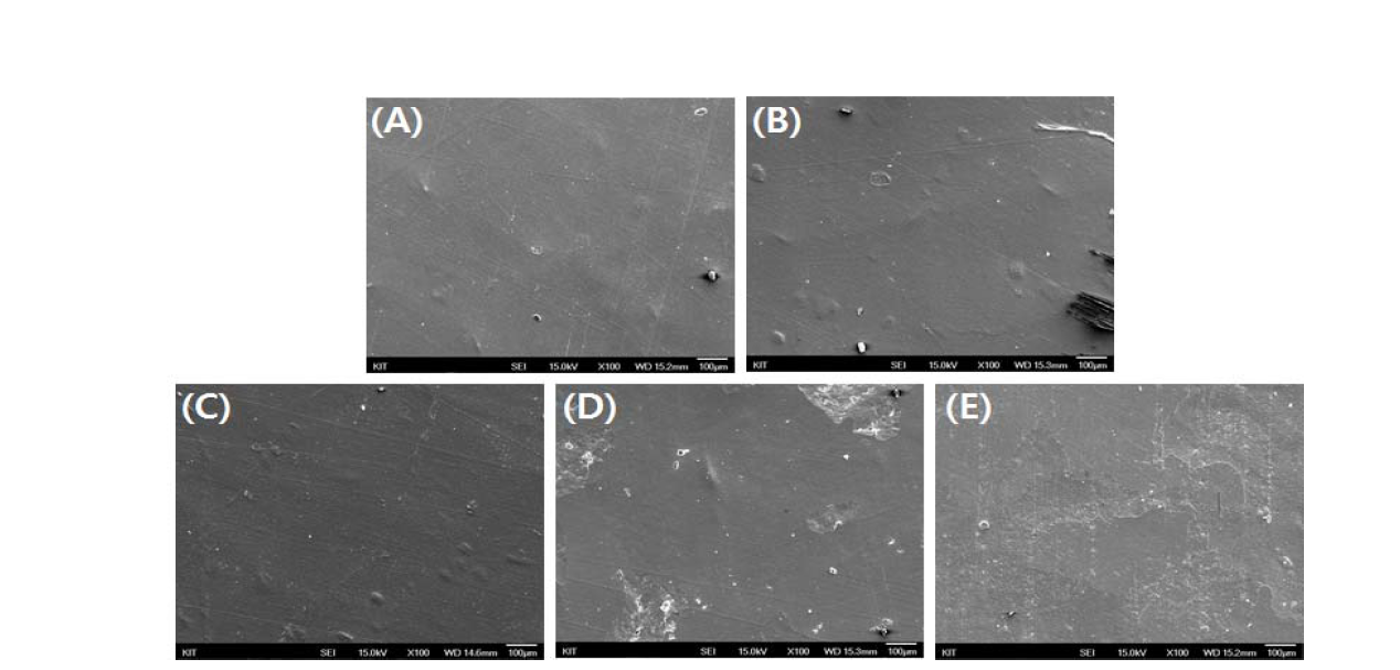 [보고서]전면에 복수개의 걸이홈이 구성되고, 향균력과 난연성이 있는 경량칼라파티션 개발