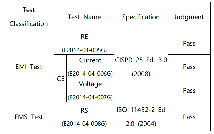 [보고서]딥스틱게이지형 소형오일열화감지센서 및 무선오일교환경보장치 개발