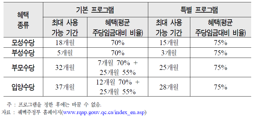 [보고서]미래 지속가능한 복지를 위한 혁신과제 연구