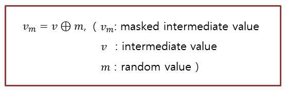 [보고서]차세대 스마트칩용 뉴플랫폼 및 다국가 다용도 응용상품 개발