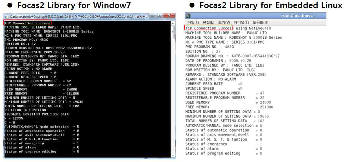 [보고서]지능형 센서 네트워킹 및 모니터링 기술 개발