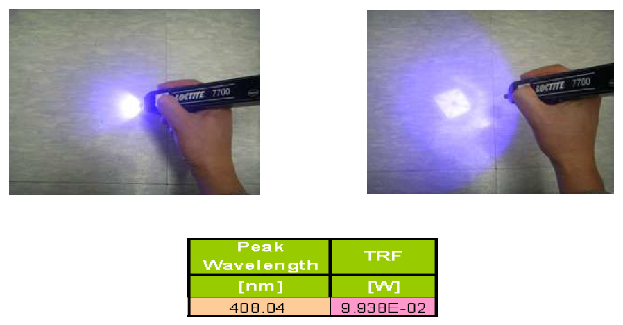 [보고서]8KW급 UV Lamp 대체 PCB 경화용 UV LED 100W급 광경화기 헤드 기술 개발
