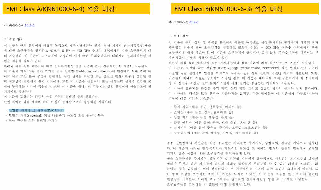 [보고서]착용형 보행로봇의 안전성 검사 및 개선