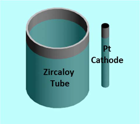 [보고서]Fabrication of nanostructured metal oxide surfaces for corrosion ...