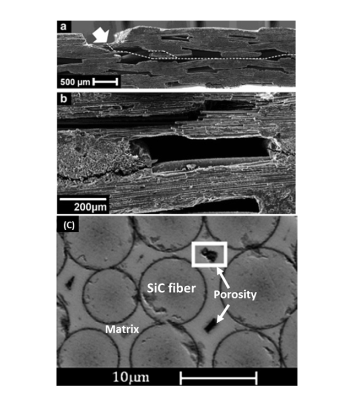 [보고서]Fabrication of nanostructured metal oxide surfaces for corrosion ...