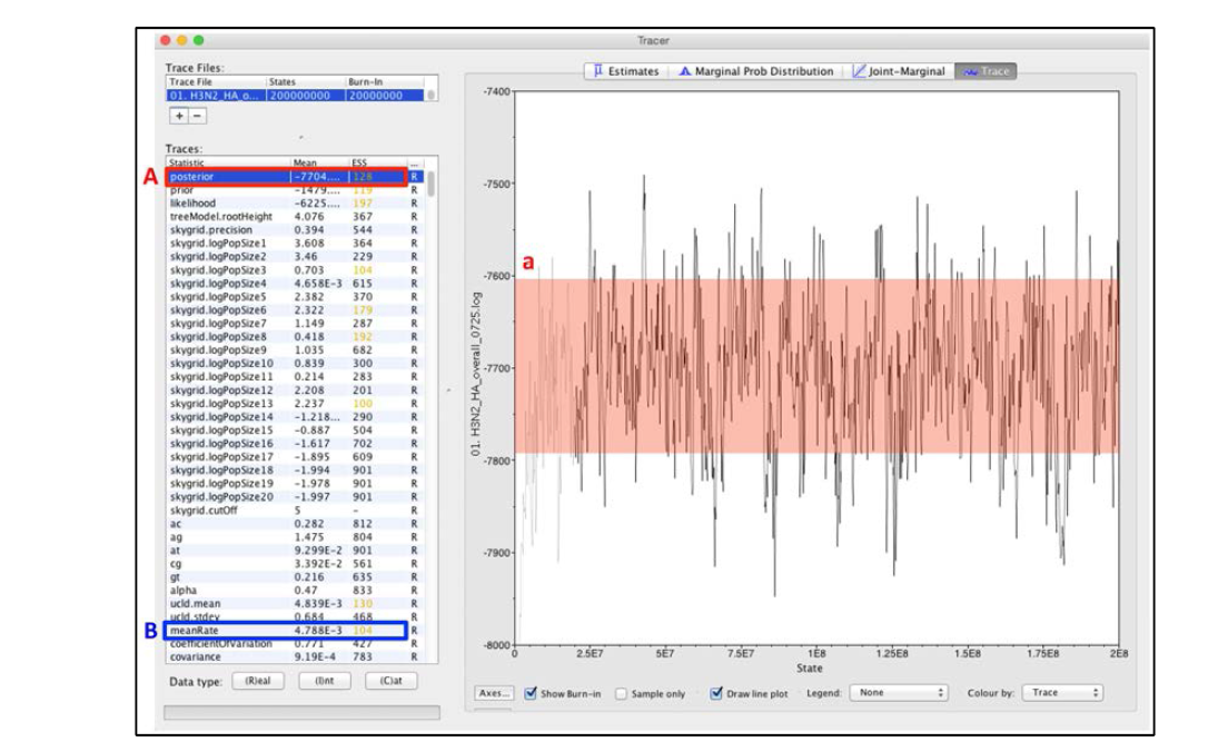 [보고서]대용량 유전정보를 이용한 인플루엔자바이러스 항원 변이 예측 모델 개발 및 의료용 진단법 실용화