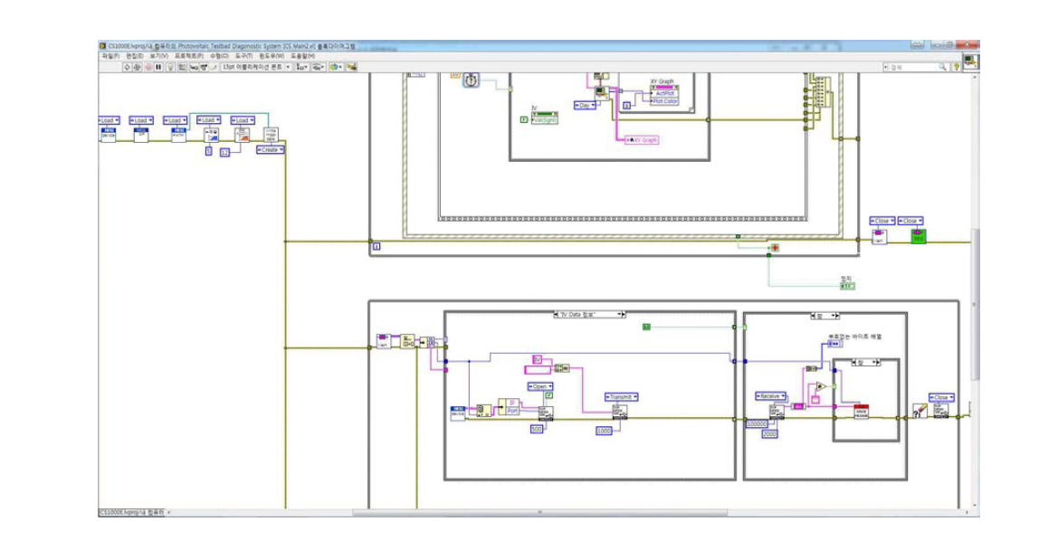 [보고서]태양전지 전용 Compact Electric Load 개발
