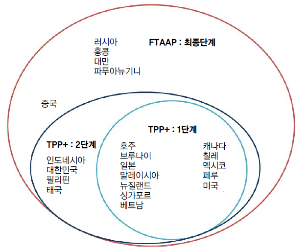 [보고서]세계농업 제193호