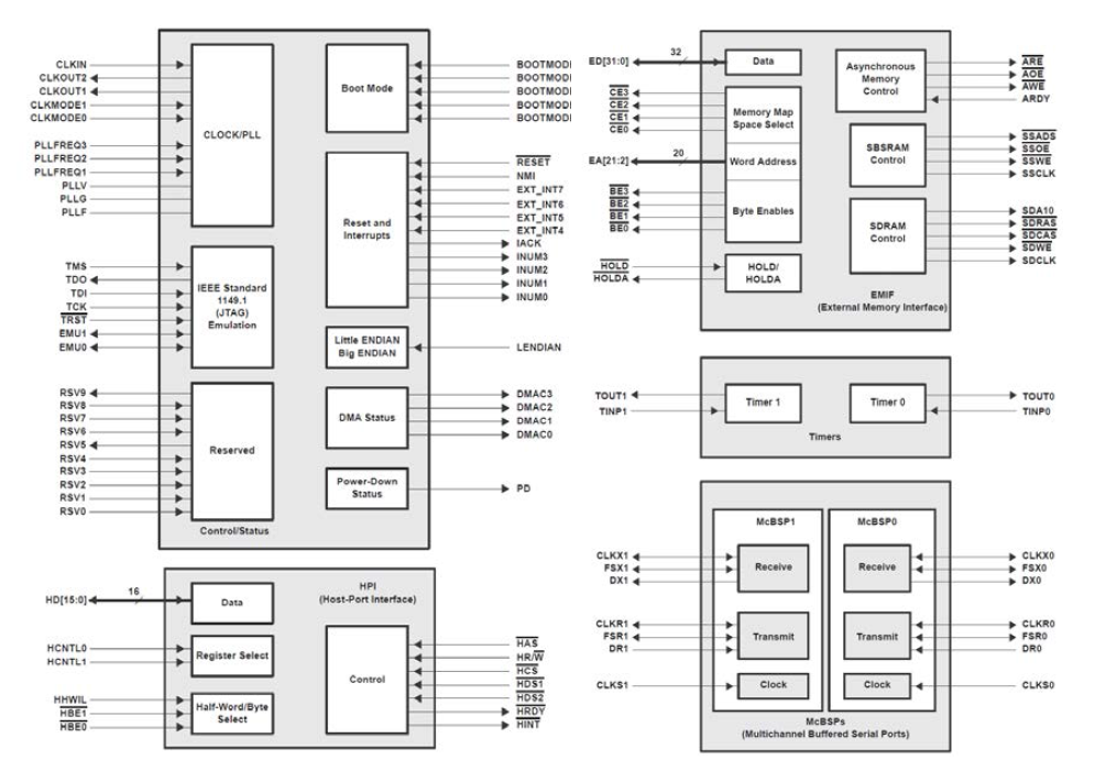 [보고서]FM급 고속/고정밀 별 추적기 기술 개발