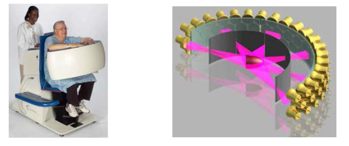 [보고서]다중에너지 광자계수기반 기능적 및 해부학적 융합영상기술 개발