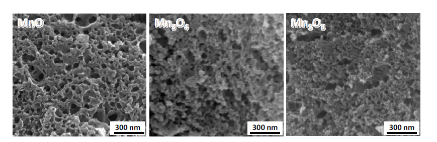 [보고서]MOF(금속-유기 골격체)의 화학적 변환을 통한 신개념 에너지 소재 개발