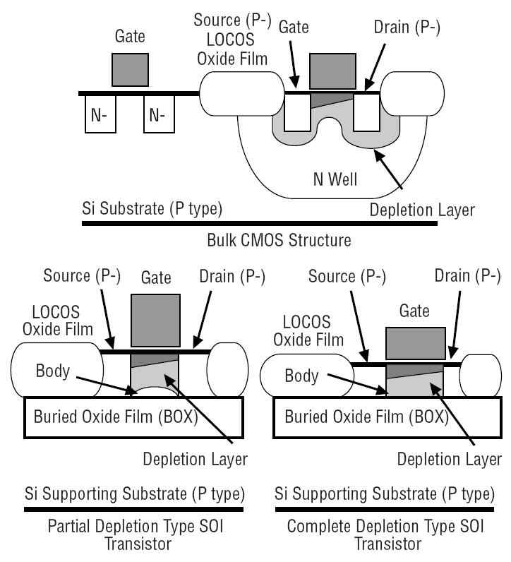 [보고서]학연렵력 성과창출형