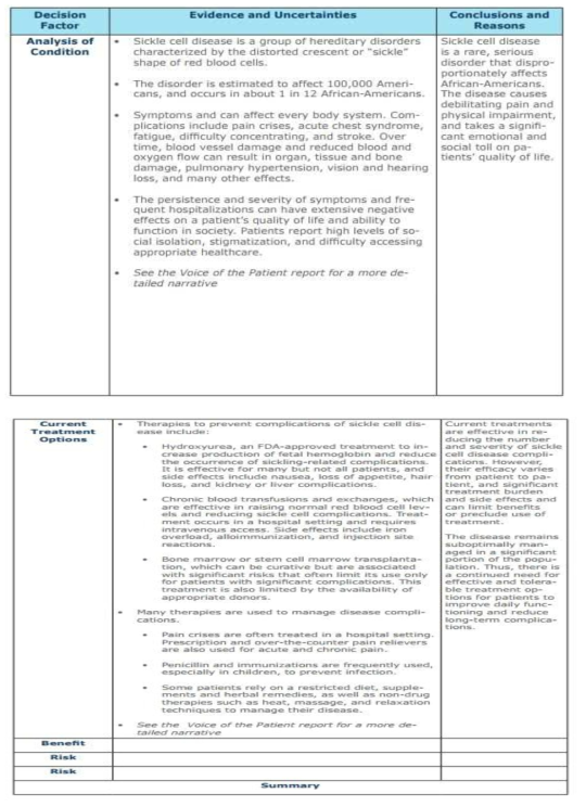 [보고서]유익성-위해성 평가를 통한 백신 허가 방안 마련연구