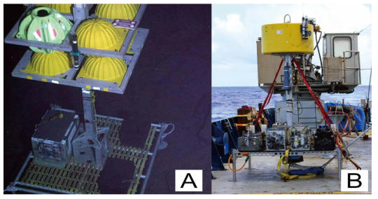 [보고서]심해 유·무인 잠수정 기술개발 및 운용인프라 구축