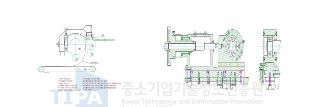 [보고서]천연 원단용 고효율 Buffing M/C 개발