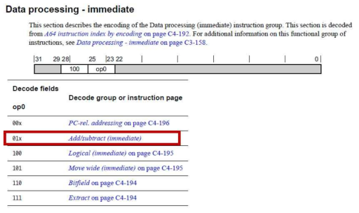 [보고서]글로벌사이버보안기술연구