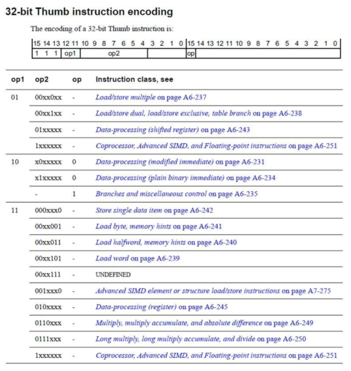 [보고서]글로벌사이버보안기술연구
