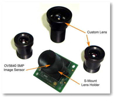 [보고서]다중 영상정보 기반 인지 플랫폼 개발