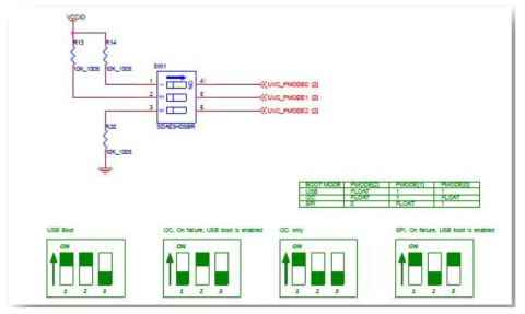 [보고서]다중 영상정보 기반 인지 플랫폼 개발