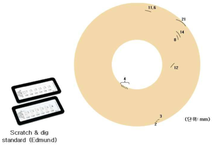 [보고서]우주물체 전자광학 감시체계 기술개발