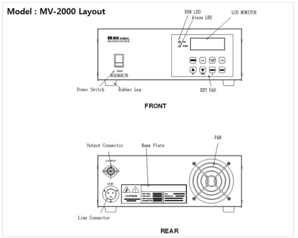 [보고서]초음파 진동을 이용한 나노표면개질 공정기술 및 장비 개발