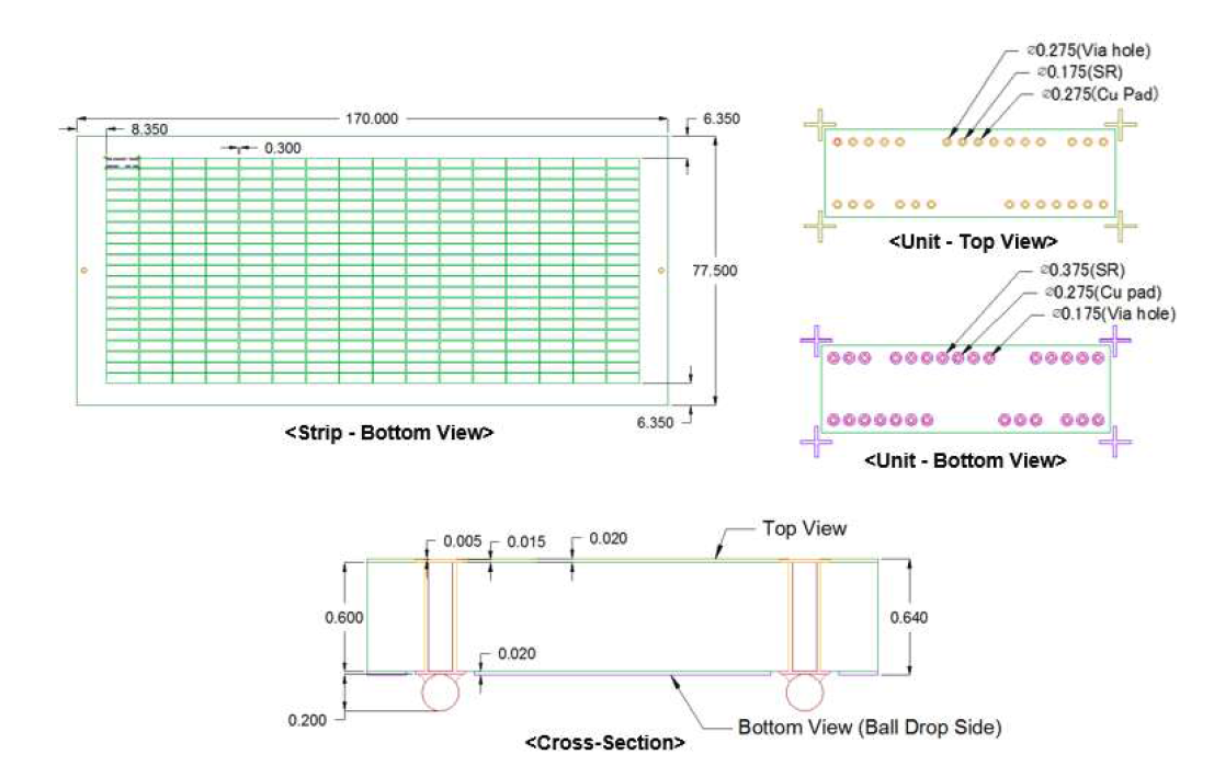 [보고서]300mm 대응 대구경 다층구조의 복합 패키지 공정 및 장비 기술 개발