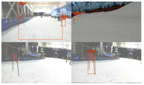 [보고서]인간형 스키 로봇 플랫폼 기술 개발