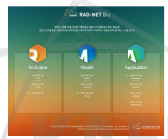 [보고서]Cryptococcus 방사선 반응 전사체를 활용한 RAD-NET 개발 및 검증