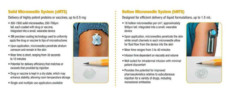[보고서]첨단기술특수제형 의약품 평가기술 연구