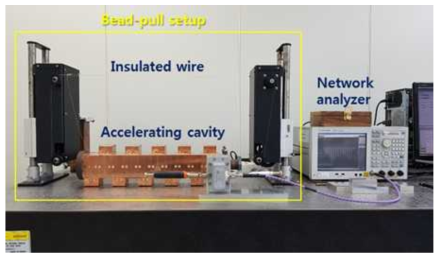 [보고서]복합방사선 발생장치 및 시스템 통합 기술개발