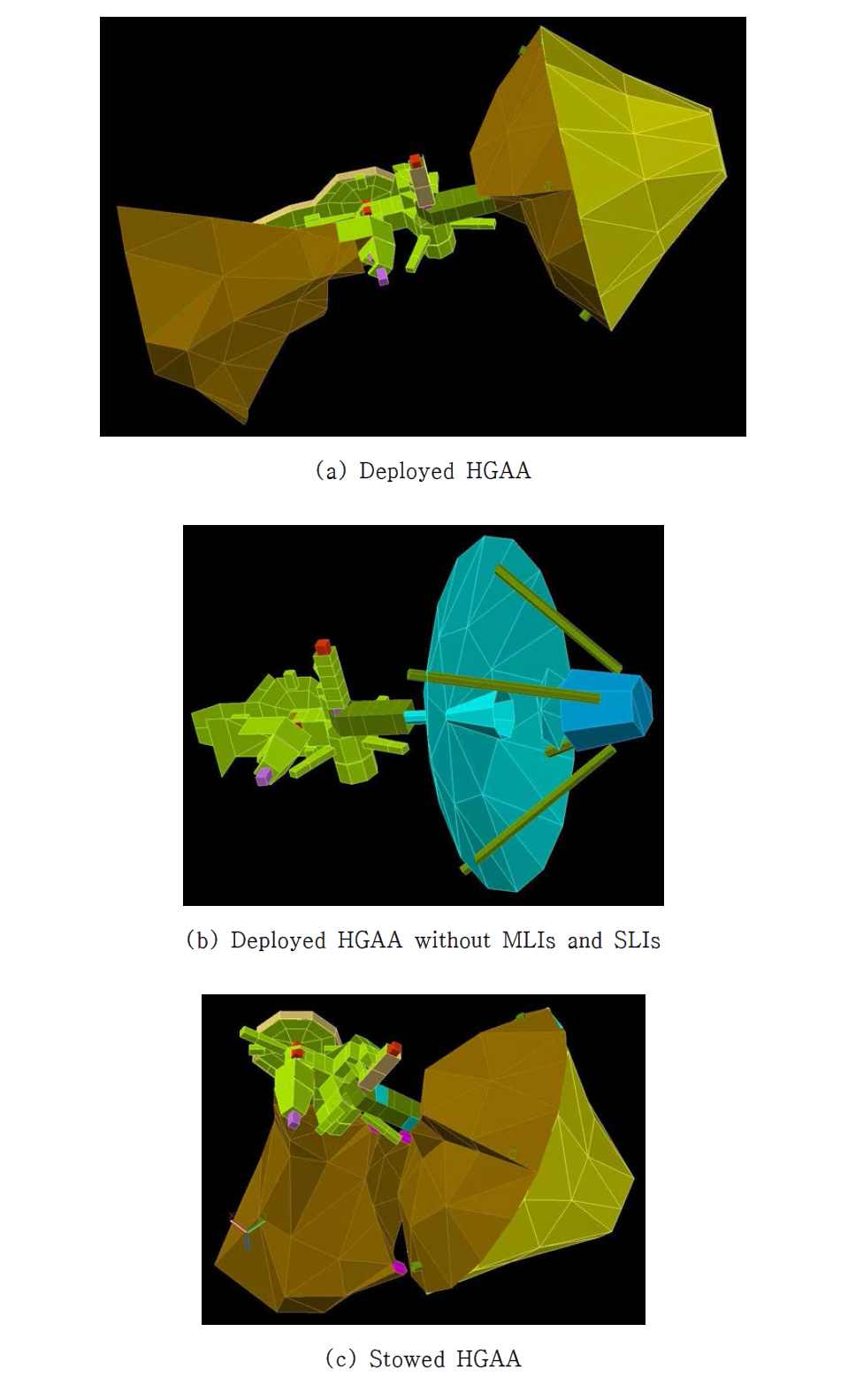 [보고서]달탐사 궤도선 탑재용 고해상도 카메라 및 하이게인 안테나 열제어 해석모듈 개발