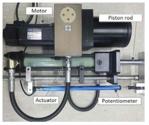 [보고서]Electro hydrostatic actuator 시스템의 위치/힘 추종 성능 향상을 위한 제어 알고리즘 설계