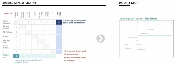 [보고서]영상-문서 통합분석을 통한 혁신경로 예측기법 개발