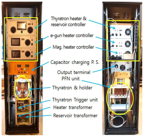 [보고서]가속기 기반 실험동물 조사장치 개발