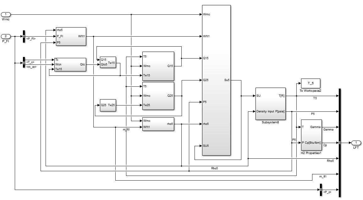 [보고서]액체로켓엔진의 통합 건전성 감시 및 관리 기술 연구
